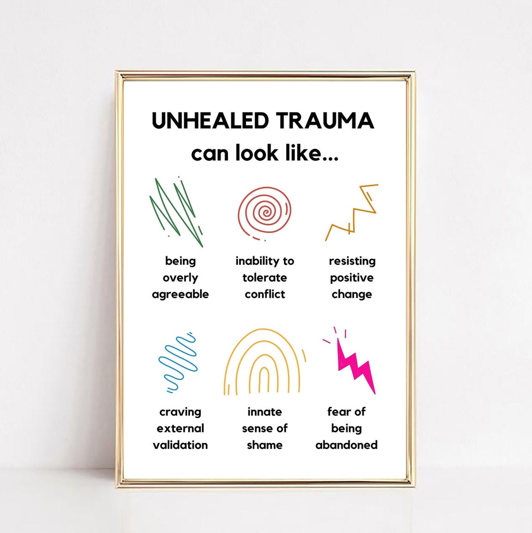 Unhealed Trauma Poster,therapy Office Decor,counsellor Printable,cbt ...