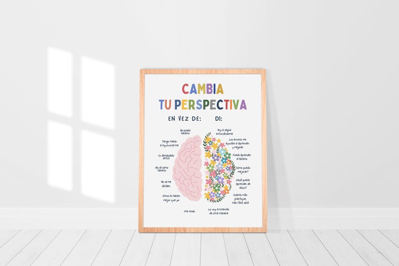 Spanish Growth Mindset Counselor Poster,salud Mental Poster,terapia ...