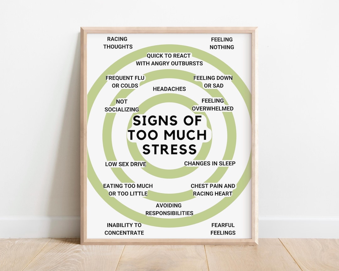 Signs of Stress Poster, Therapy Office Decor, Mental Health Print ...