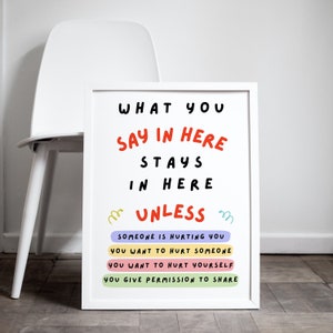 What You Say in Here Stay in Here Poster,decor Therapy Office ...