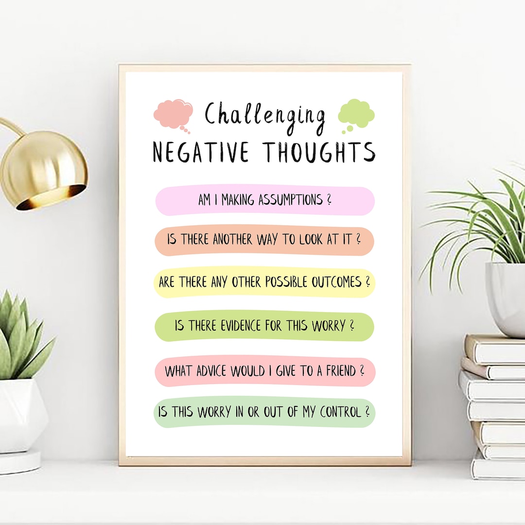 Challenging Negative Thoughts Poster,cbt Therapy,therapy Office Decor ...