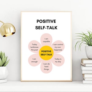 Positive Affirmations Digital Posterpositive Self - Etsy