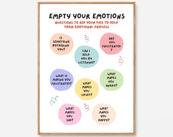 Things to Let Go of Mental Health Digital Poster Therapy - Etsy