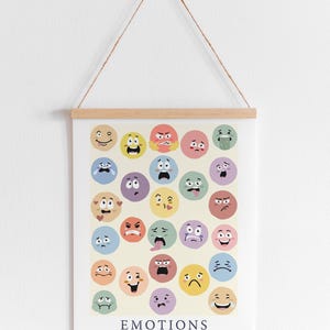 Emotions Make Us Human Poster Therapy Office Decor Calm Down Corner ...