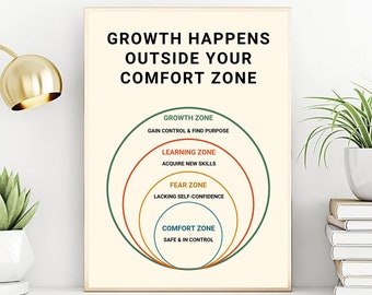 Things to Let Go of Mental Health Digital Poster Therapy - Etsy