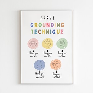 Grounding Technique Therapy Office Poster Anxiety Relief Coping Skills ...
