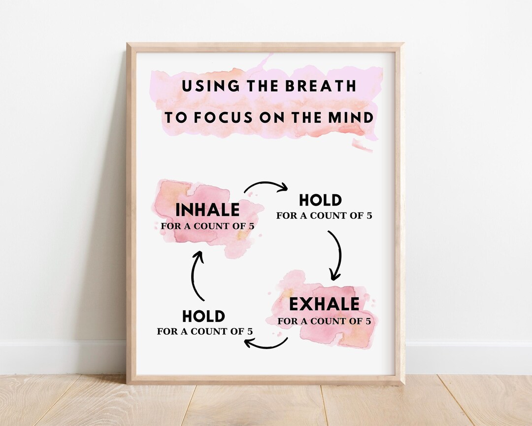 Breathing Grounding Exercise Poster Mindfulness Practice Calming Down ...