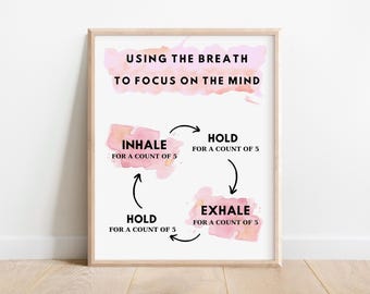 Grounding Poster - Etsy