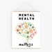 Mental Health Matters Poster,mental Health Art Print,therapy Office ...
