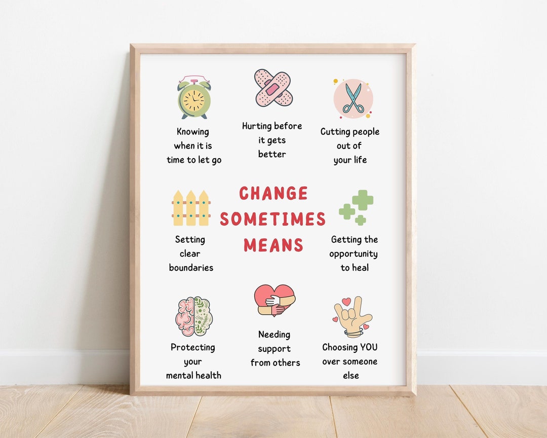 Anxiety Relief Poster Coping Skills Sign Therapy Office Decoration ...