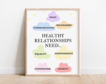 Growth Mindset Digital Poster, Positive Self Talk Print,therapist ...