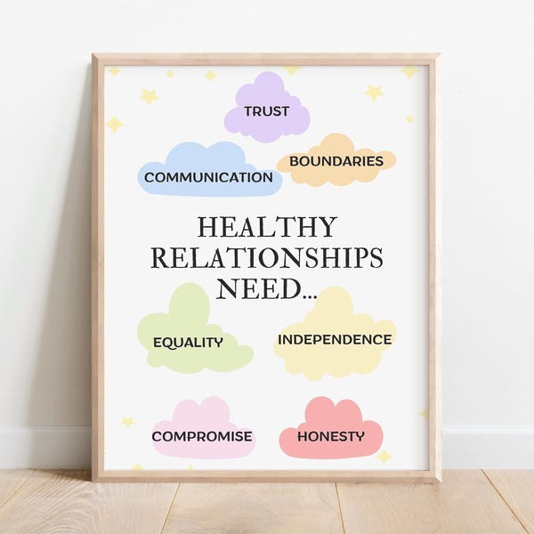 Healthy Relationship Poster - Etsy