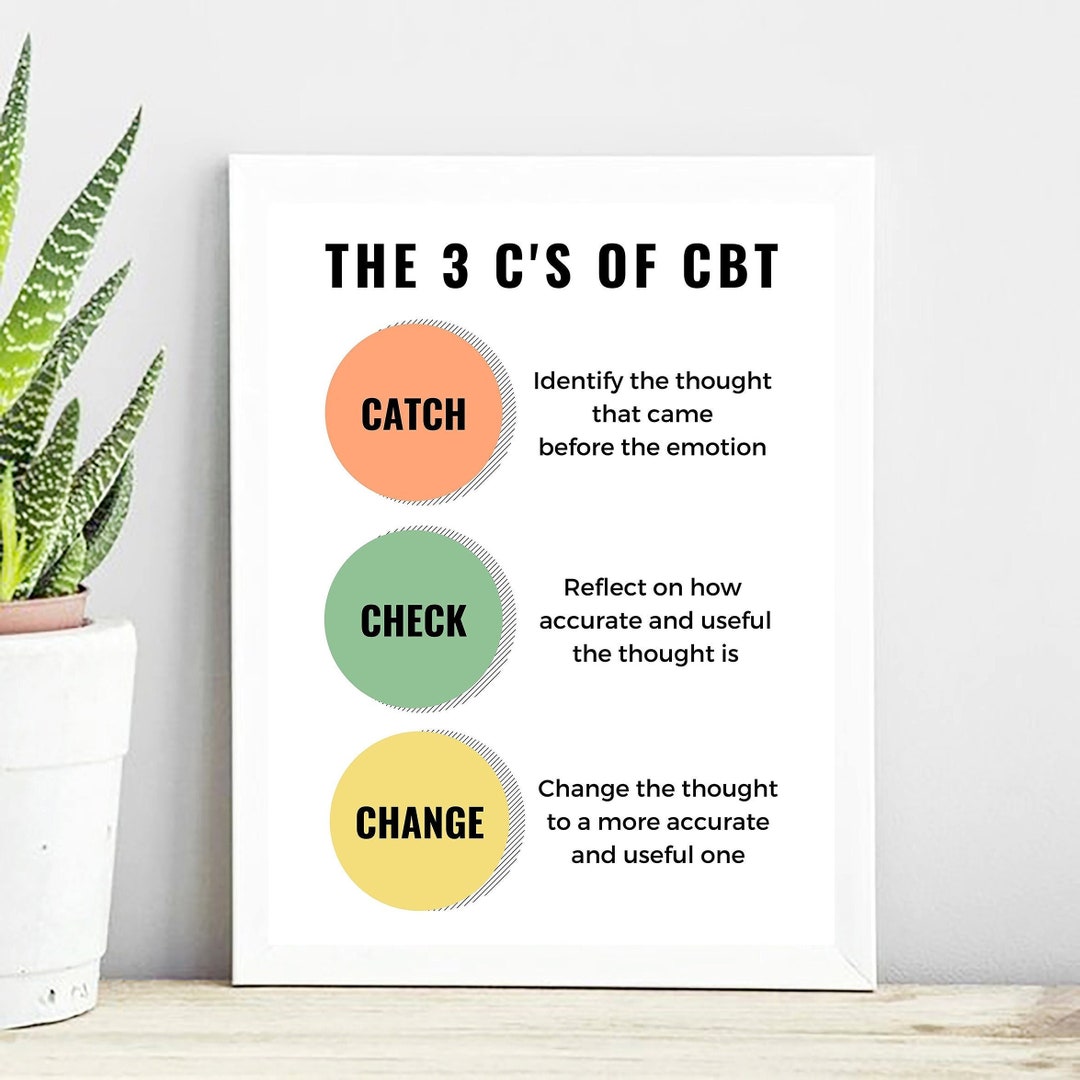 Therapy Office Digital Print,cbt Poster,school Counselor Room Art ...
