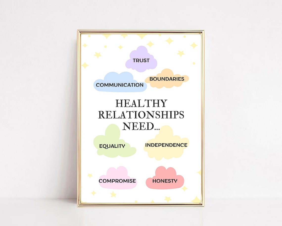Healthy Relationships Digital Print Mental Health - Etsy