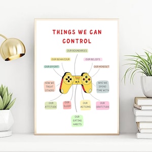 Things We Can Control Poster Decoration Therapy Office Counselor,self ...