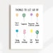 Things to Let Go of Mental Health Poster,therapy Sign School Counselor ...