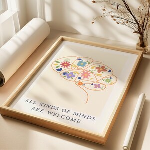 Neurodiversity Equality Floral Poster Brain Art Therapy Room Decoration ...
