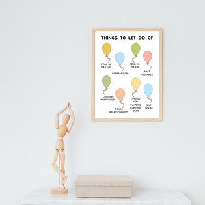 Things to Let Go of Poster Therapy Office Decor School Counselor Sign ...