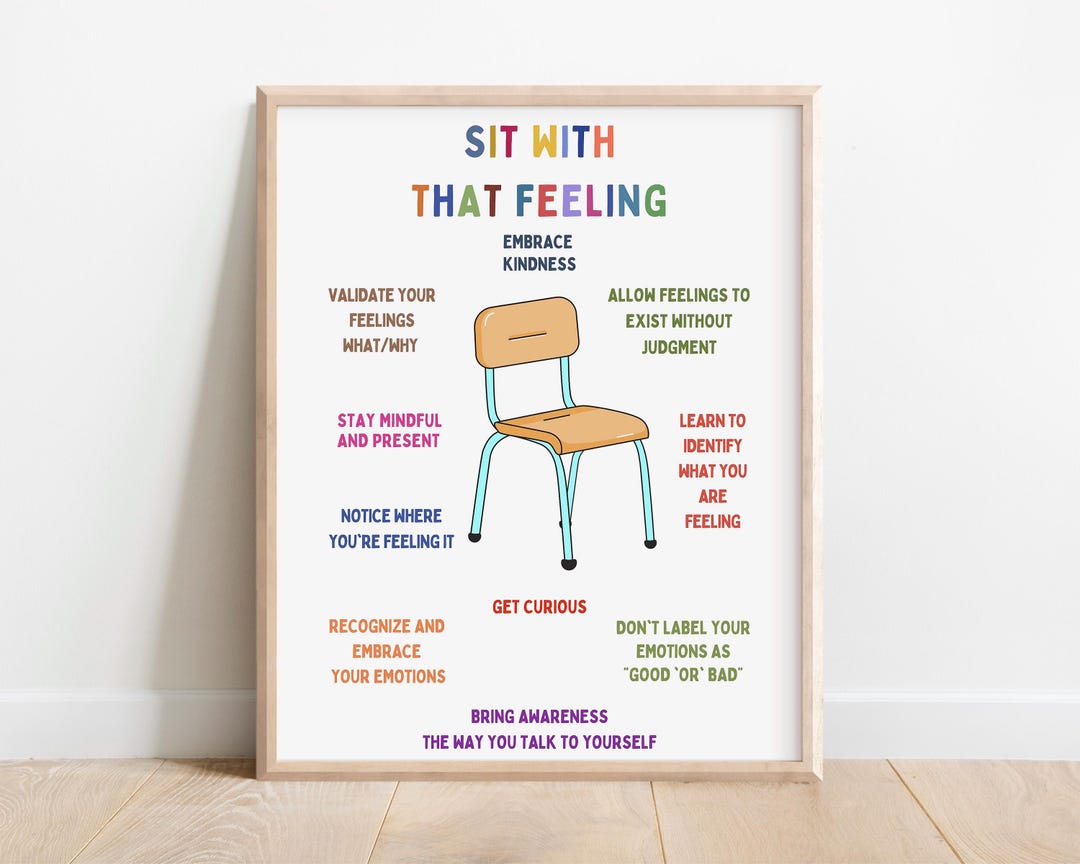 Sit With That Feeling Therapist Poster Gift Counselor Office Anxiety ...