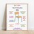 Things to Say Positive Affirmation Poster Growth Mindset Mental Health ...