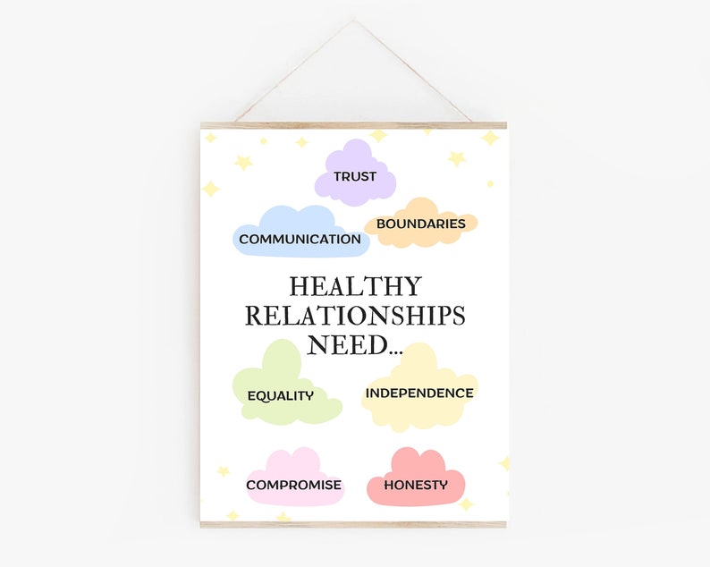 Healthy Relationships Digital Print Mental Health - Etsy