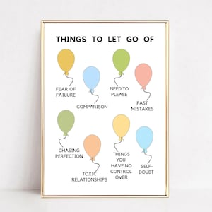 Things to Let Go of Poster Therapy Office Decor School Counselor Sign ...