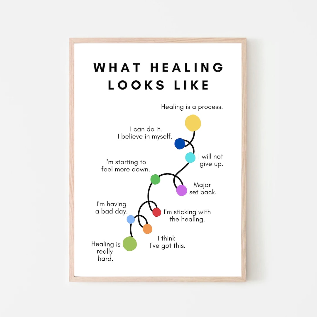 Healing Therapy Digital Poster,healing is a Process,therapist Office ...