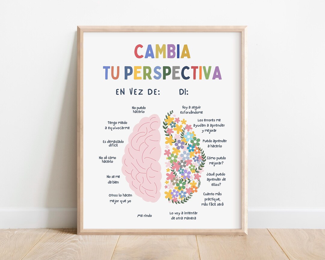 Spanish Growth Mindset Counselor Poster,salud Mental Poster,terapia ...