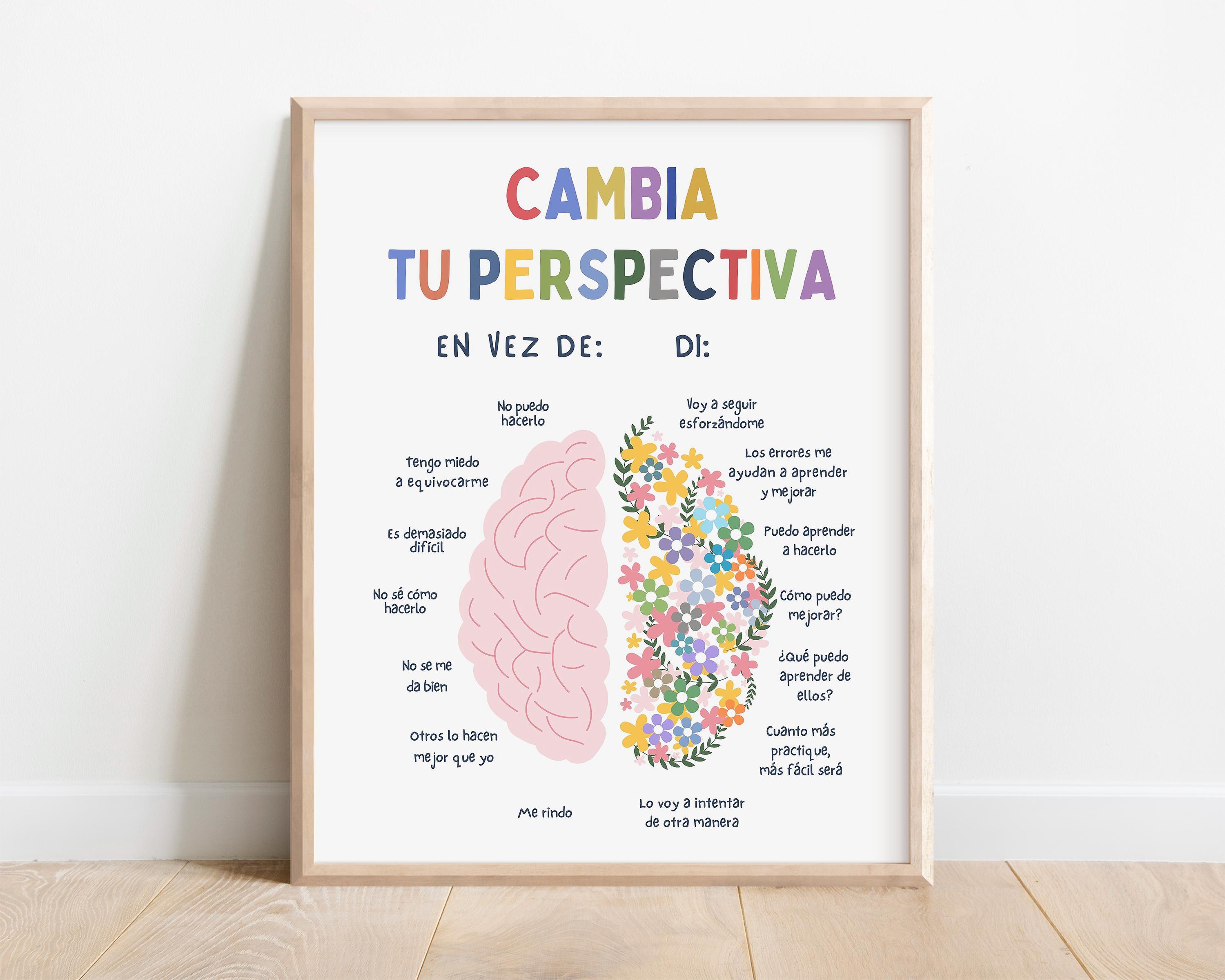Spanish Growth Mindset Counselor Poster,salud Mental Poster,terapia ...