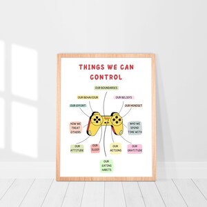 Things We Can Control Poster Decoration Therapy Office Counselor,self ...