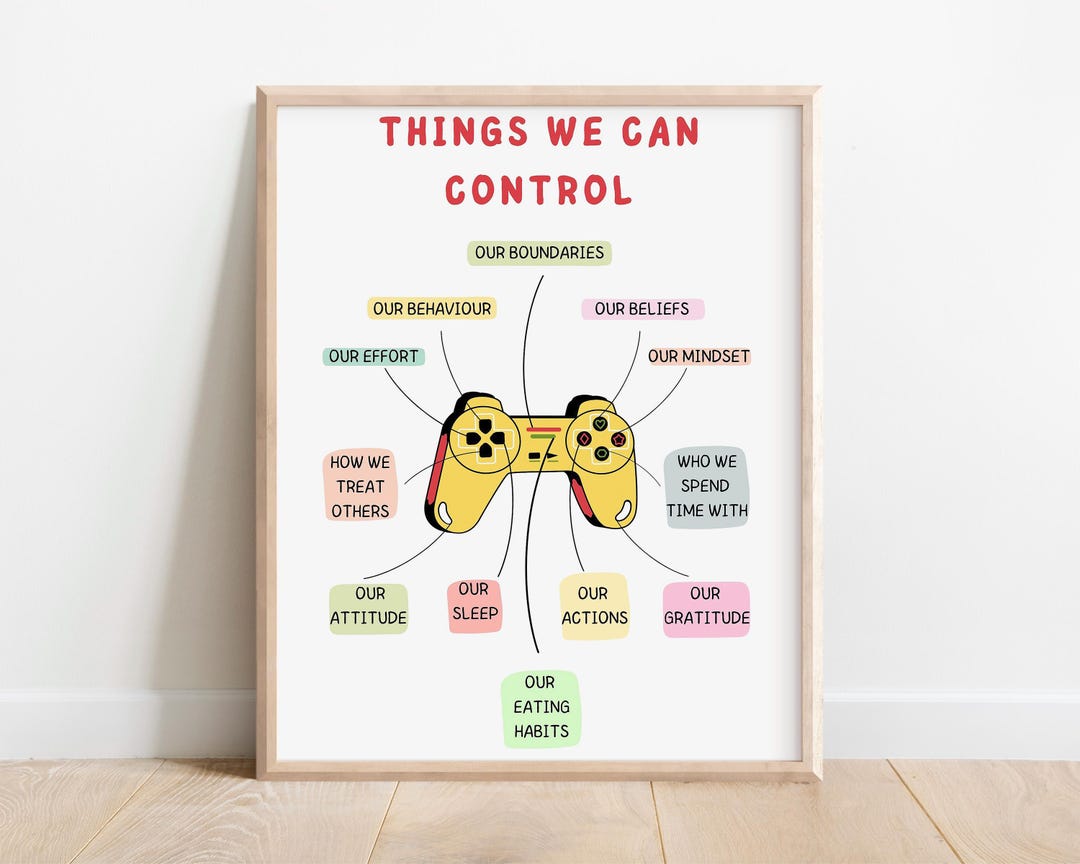 Things We Can Control Poster Decoration Therapy Office Counselor,self ...
