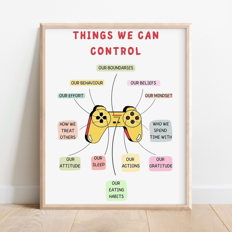 Control Game Poster - Etsy