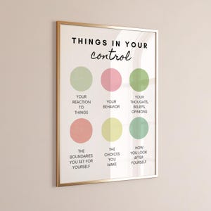 Things in Your Control Poster: Therapy Office Decor (digital Print) - Etsy
