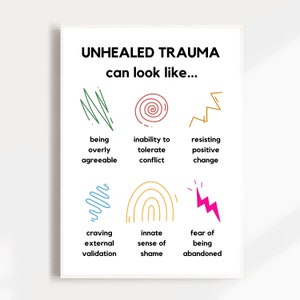 Unhealed Trauma Poster,therapy Office Decor,counsellor Printable,cbt ...