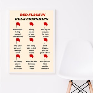 Red Flags in Relationships Digital Print, Therapy Counselor Office ...