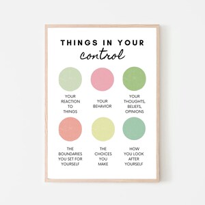 Things in Your Control Poster Therapy Office Decor Counselling Print ...
