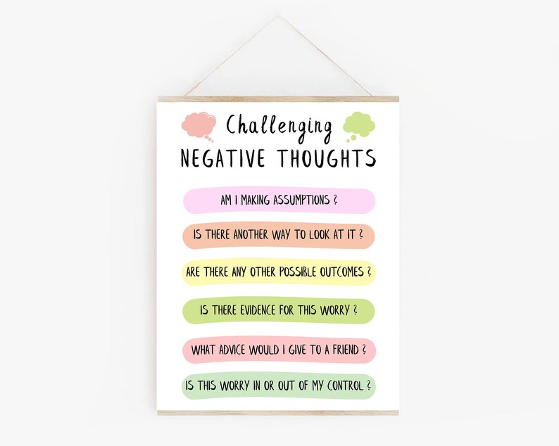 Calming Corner Posters,mental Health Print Set of 6 Decor Therapy ...