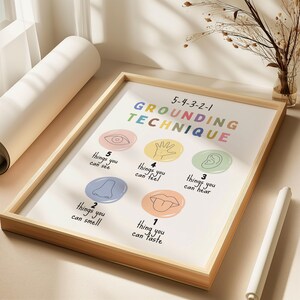 Grounding Technique Therapy Office Poster Anxiety Relief Coping Skills ...