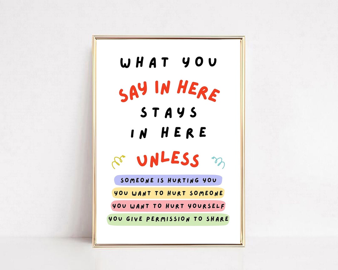 What You Say in Here Stay in Here Poster,decor Therapy Office ...