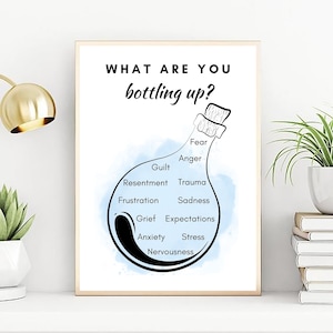 What Are You Bottling up Poster,therapy Office Decor,mental Health ...