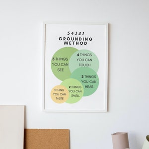 Therapist Office Decor Set,counselor Bundle Posters,mental Health Sign ...