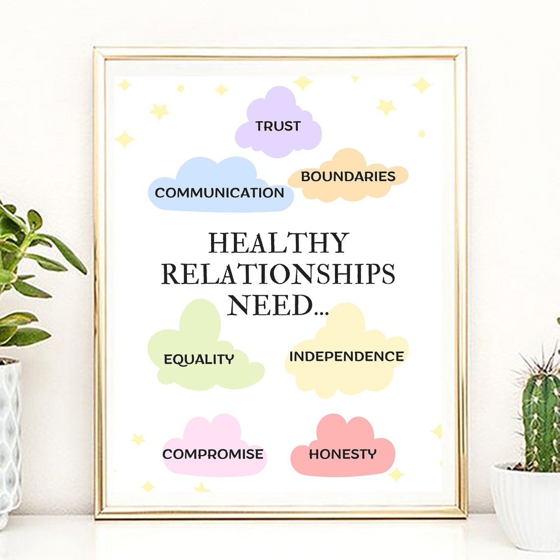 Healthy Relationships Digital Print Mental Health - Etsy
