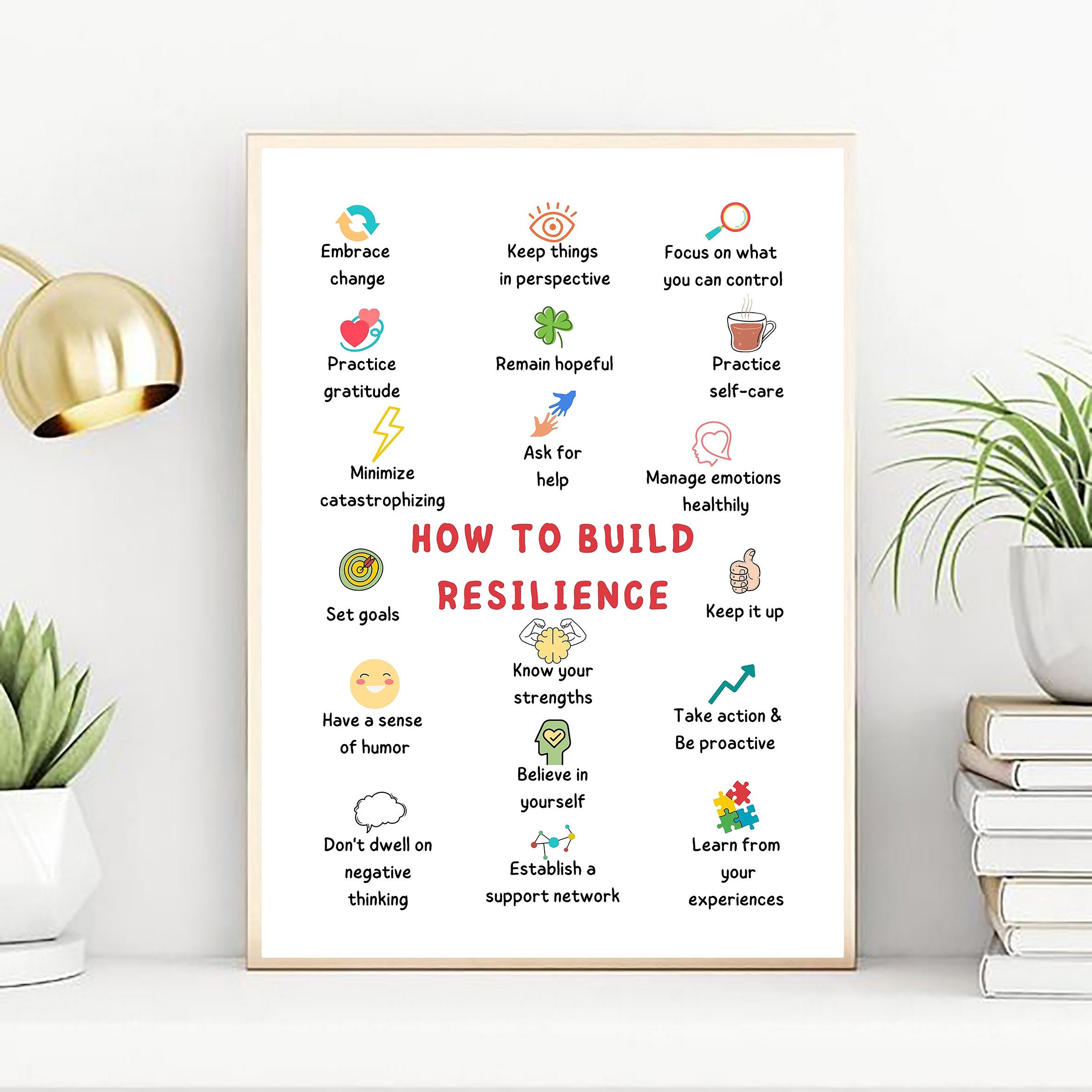 Resilience Print Wall Artpositive Affirmations Mental Health - Etsy UK