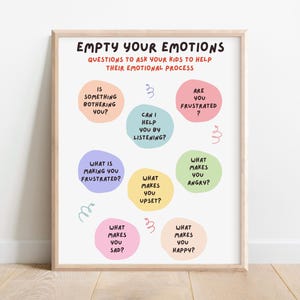Empty Your Emotions Poster Therapy Office Decor,growth Mindset Print ...