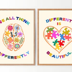 Neurodiversity Poster Bundle,we All Think Differently Set of 2 ...