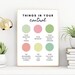 Circle of Control Therapy Digital Printgrowth (Download Now) - Etsy
