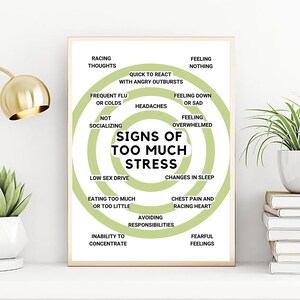 Signs of Stress Poster, Therapy Office Decor, Mental Health Print ...