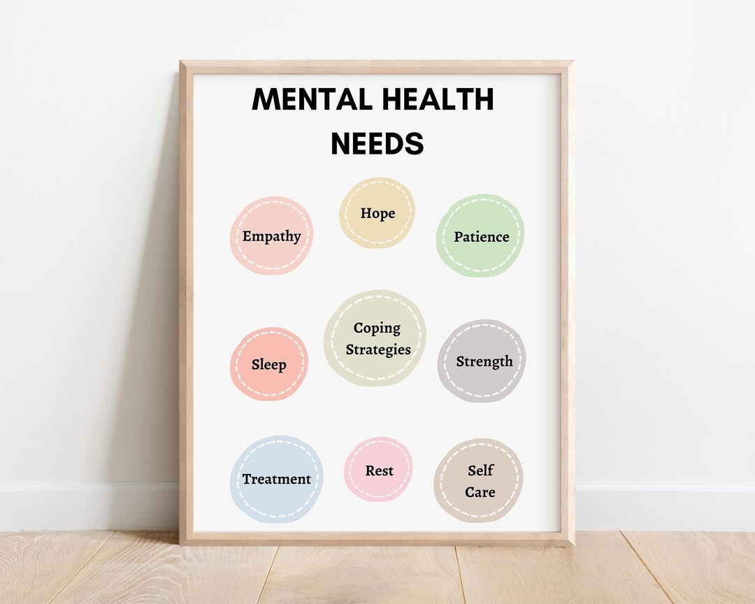 Mental Health Needs Poster: Therapy Office Decor (digital Download) - Etsy