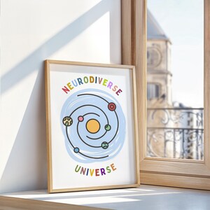 Neurodiverse Universe Neurodiversity Poster,inclusive Decor,mental ...