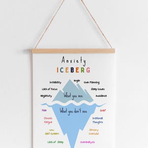 30 Calming Down Corner Posters Counselor Bundle Therapist Decor Anxiety ...